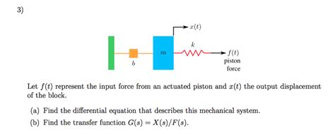 solved let f t represent the input force from an actuated