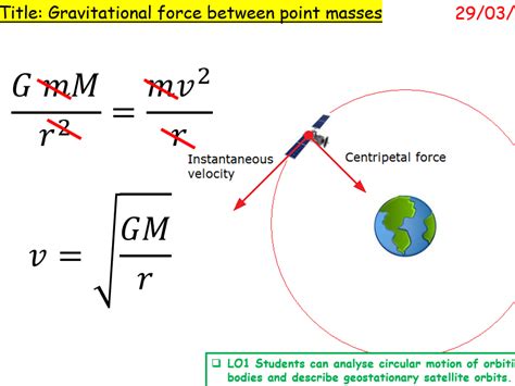 Gravitational Force Between Point Masses For A2 Physics 9702 Cambridge