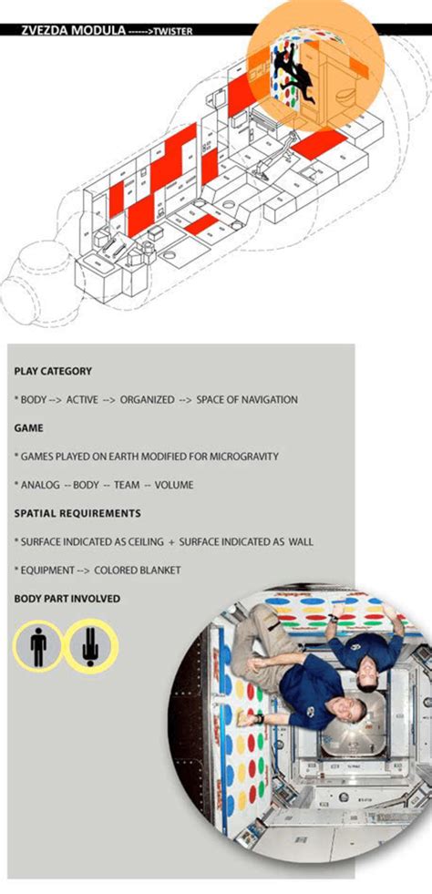 Smart Surfaces Visualization Download Scientific Diagram