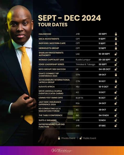 Vusi Thembekwayo 👏🏿👏🏿👏🏿 Dr Msizi Myeza Phd Prpln