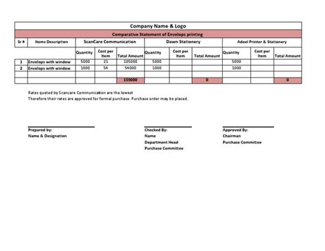 Comparative Statement Format In Excel Pdf