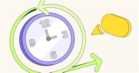 5 Scrum Events That Drive Agile Projects Tools Miroblog