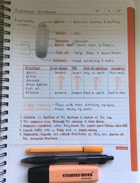 Science Revision Notes Friction Physics Notes Science Form 1 Notes