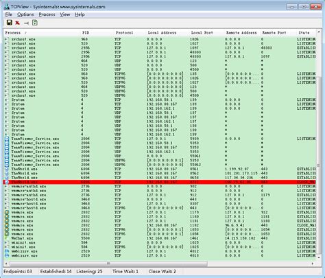实用工具tcpviewtcpview 工具 Csdn博客 实用工具tcpviewtcpview 工具 Csdn博客