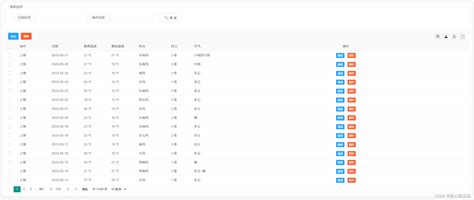 【python原创毕设课设】基于python Flask 机器学习的全国上海气象数据采集预测可视化系统 附下载链接以及详细论文报告，原创项目其他均为抄袭基于机器学习的天气数据分析与预测