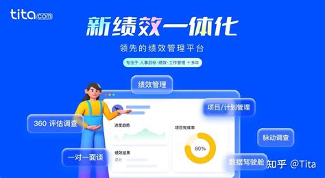 绩效管理中如何制定个人绩效计划？ 知乎