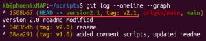 Git Checkout Tags And How To Use Them Phoenixnap Kb