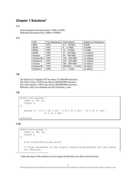 Solutions Manual Answers Digital Logic And Microprocessor Design With