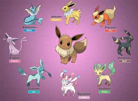 Eevee Evolutions Glaceon