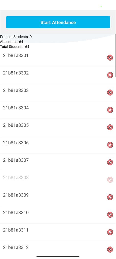Github C Shubhgriet 2k23