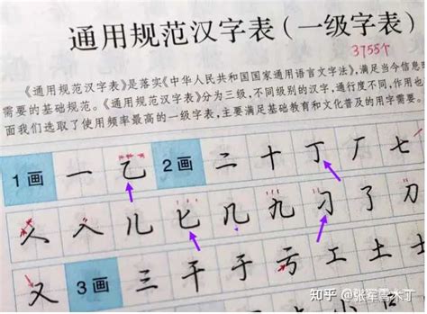 怎么才可以学会写连笔字？都已经上大学了，经常被人说写的字像小学生一样 知乎