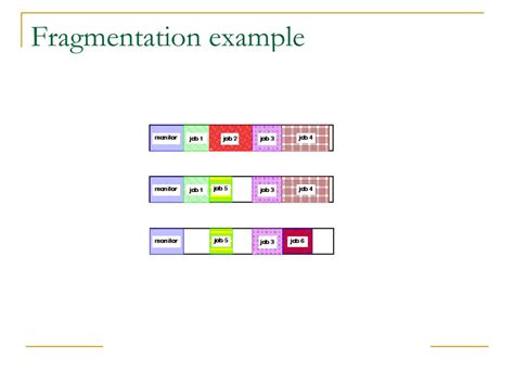 PPT ICS Principles Of Operating Systems PowerPoint Presentation ID