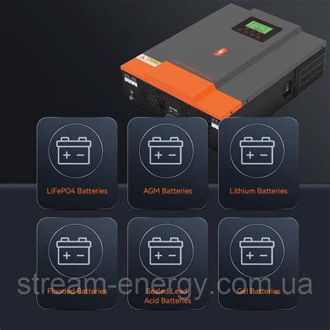 Гібридний інвертор 1,6квт-12в PowMr POW-HVM2H-12V-N, 1,6кВт, 12 В, 1600 ...