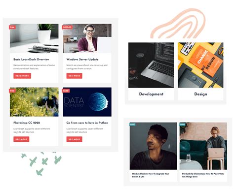 Learndash Theme Themesgrove