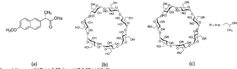 Figure 1 From Electrospun Thermoplastic Polyurethane Mats Containing