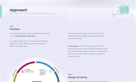 UX UI IoT Case Study Behance UX UI IoT Case Study Behance