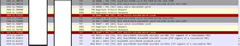 Azure Files Kerberos Authetication Issue Cloud Computing And Saas