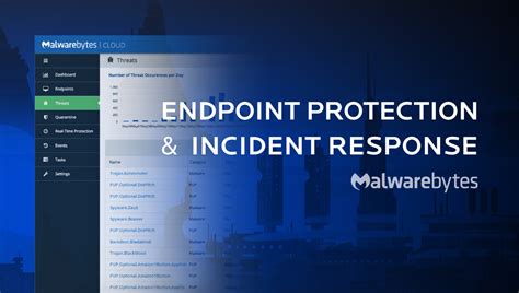 Malwarebytes Incident Response E Data Teknoloji