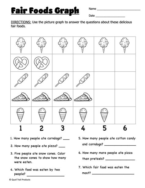 2nd Grade Math Worksheets Carnival Theme Made By Teachers