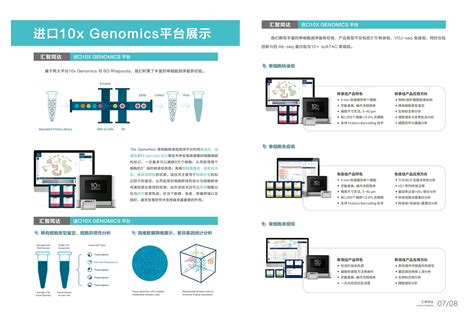 欢迎走进辽宁汇智同达生物科学有限责任公司
