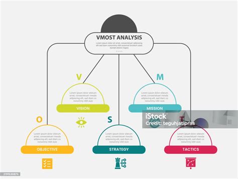 Vmost 분석 슬라이드 프리젠 테이션을위한 둥근 바닥 글 배지가있는 반원 선 구조가있는 5 포인트 템플릿이있는 인포 그래픽 개요 스타일 0명에 대한 스톡 벡터 아트 및