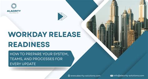 Workday Security Configuration A Guide To Roles Permissions And Auditing