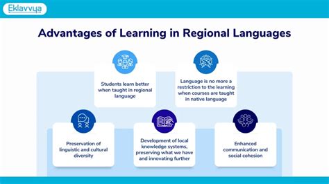 🗣️ Breaking Language Barriers Ugcs Push For Regional Language