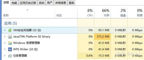 Java多线程 进程与线程概述 知乎