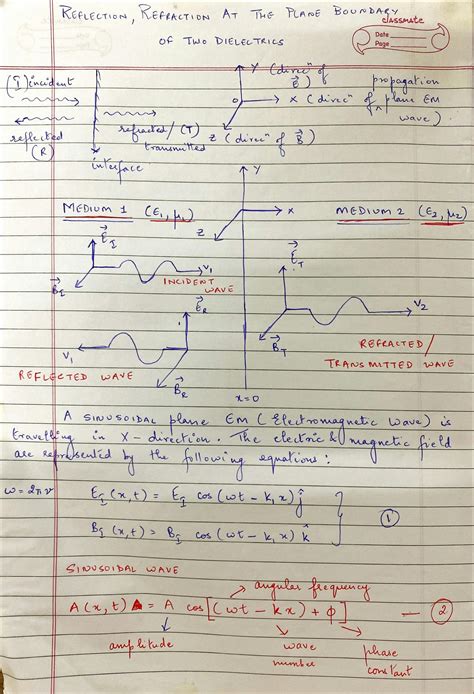 Solution Reflection And Refraction From Boundary Of 2 Dielectrics
