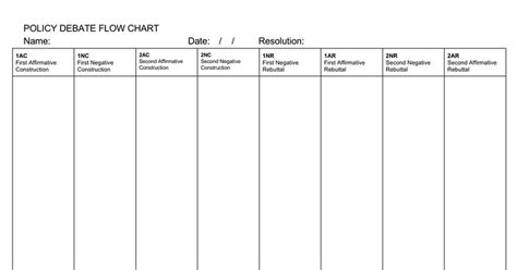 Debate Flow Template Prntbl Concejomunicipaldechinu Gov Co