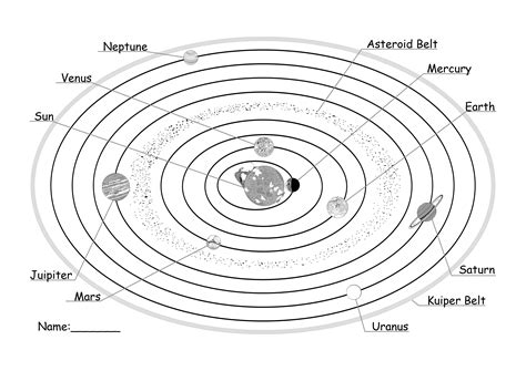 Printable Solar System Coloring Pages