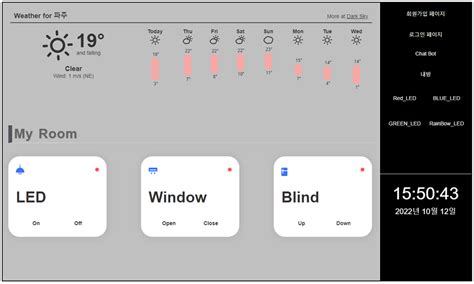 Github Sorataris Capston Readme