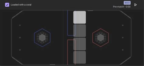 Scouting A Match Lovat Guide