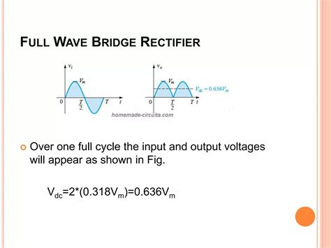 Full Wave Rectifier Si Diode Ppt