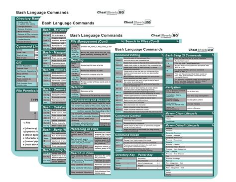Bash Commands Cheat Sheet Reference Guide Quick Reference For