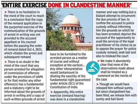 Fundamental Right To Be Informed Of Grounds Of Arrest Supreme Court India News Times Of India