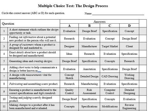 Multiple Choice The Design Process Ks3 Teaching Resources