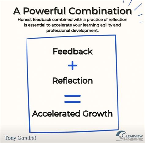Ananda Gowda On Linkedin Growthmindset Feedbackculture Continuousimprovement