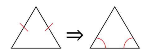 Geometry Theorems Postulates And Properties Flashcards Quizlet