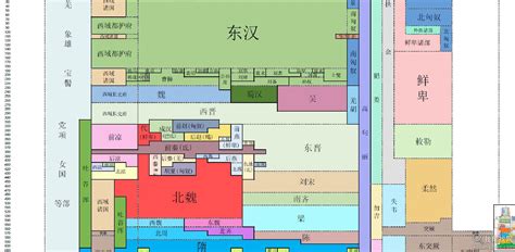 中国历史朝代跨度表真超清图 Excel表格版 Pdf版 使用的字体 我帮找网