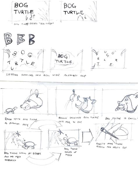 Animal Animation The Task Was To Use Our Initial Animal By Jeffrey