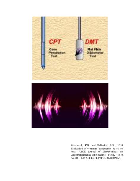 Pdf Evaluation Of Vibratory Compaction By In Situ Tests