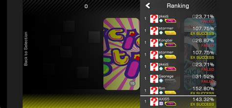 Bug Rank Issue And Duplicated Entries In The Ranking In Skill Set 8 · Issue 8 · Dyfused