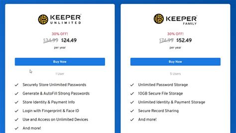 Keeper Password Manager Review Is It Still Good In 2025