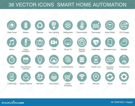 Smart Home Connection With Control Devices Icons Iot Concept System