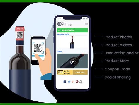 How Does Gs1 Digital Link Work Barcode Technology And Barcode Software