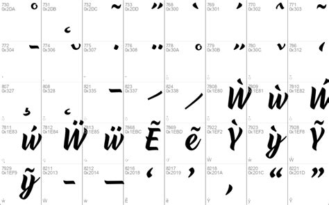 Malhar Windows Font Free For Personal