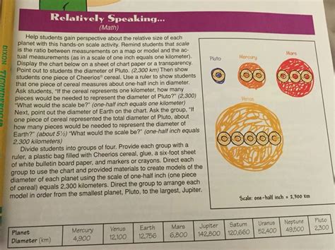 Cheerios Math Resources Making Silly Faces And Words