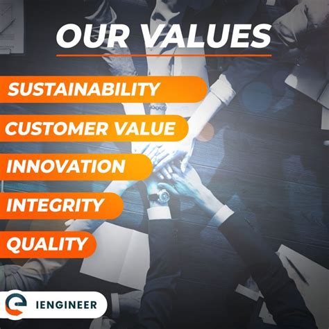 I Engineer Fzco On Linkedin Corevalues Values Valuesbasedleadership