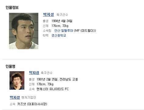 박지성 축구선수